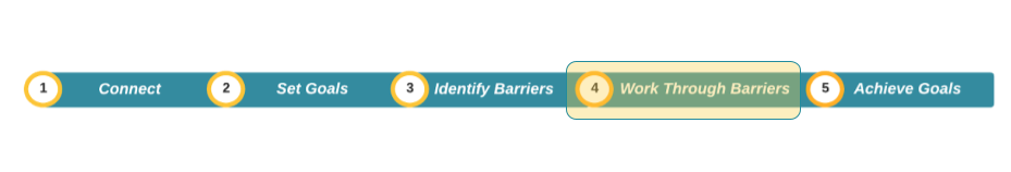 How do I support someone to work through a barrier? – Thread